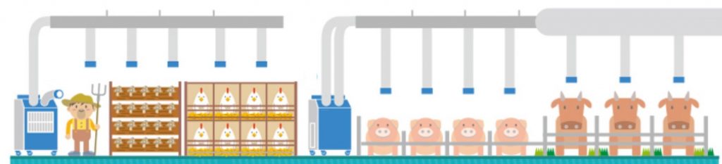 COOLmax Applications - COOLmax.ae